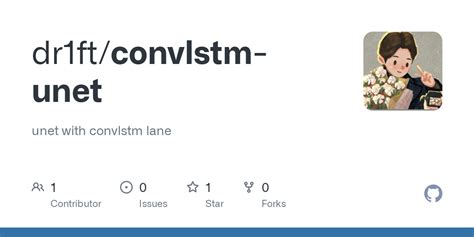 Convlstm Unet Convlstm Py At Main Dr Ft Convlstm Unet Github