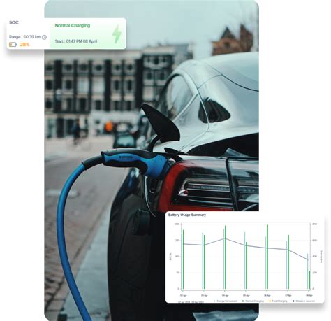 Ev Management System The Fleet Solutions