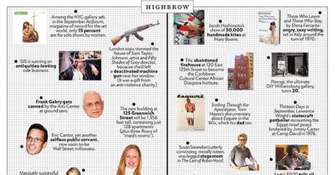 The Approval Matrix Week Of September New York Magazine