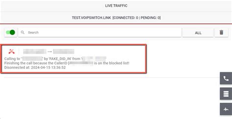 Evaluating Anti Spit In Voip Networks Voipswitch