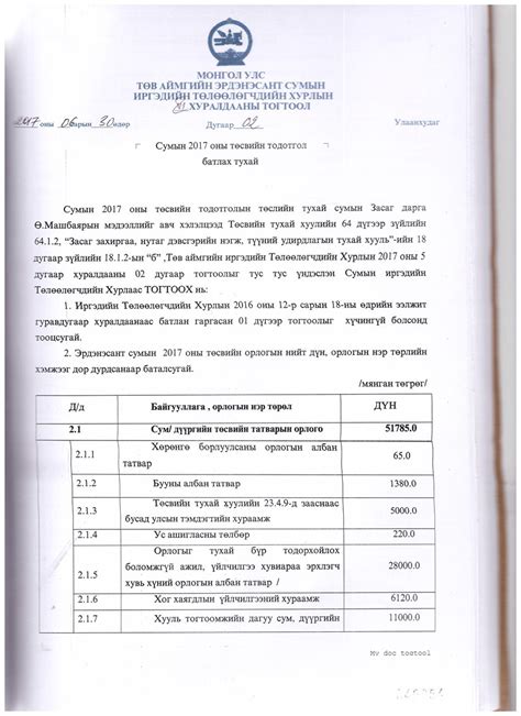 Сумын 2017 оны төсвийн тодотгол батлах тухай