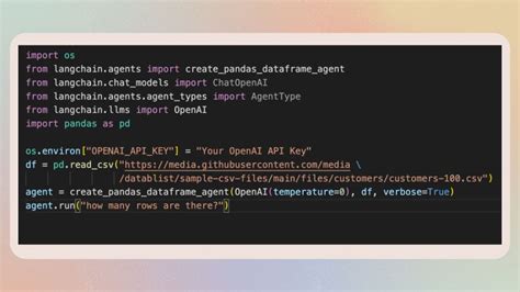 Sonali Pattnaik On Linkedin Ai Openai Llm Generativeai Aichatbot