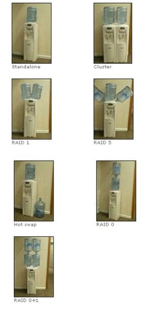 RAID What It Is And How It Works DTI Data Recovery