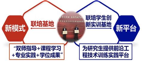专业介绍 智能感知工程专业 学院动态 上海交通大学感知科学与工程学院