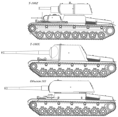 Т-100, Тяжелый танк | Энциклопедия военной техники