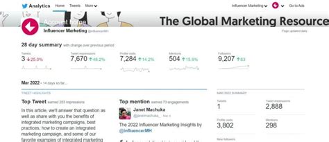How To Use Twitter Analytics The Ultimate Guide