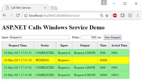 ASP NET Calls Windows Service
