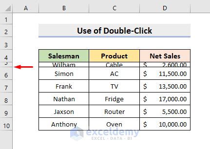 How To Auto Fit Row Height In Excel 5 Useful Ways ExcelDemy