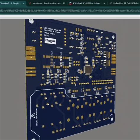 Vishnuprasad C On Linkedin Iot Industrial Gsm Stm32 Industry