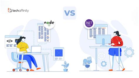 Node Js Vs NET Core Which Is Best Performance Scalability