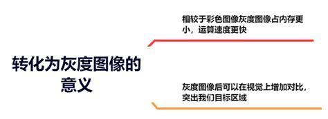 图像灰度化的三种常见方法 csdn博客
