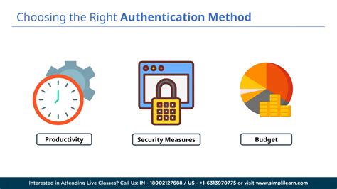 Multi Factor Authentication Vs 2 Factor Authentication What Is Mfa And 2fa Simplilearn Pptx