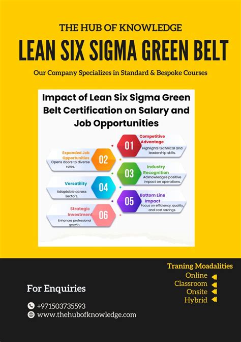 Learn Six Sigma At The Hub Of Knowledge The Hub Of Knowledge Posted On The Topic Linkedin