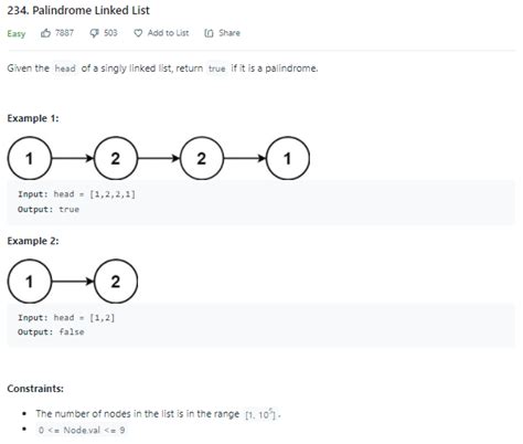 Leetcode 234 Palindrome Linked List