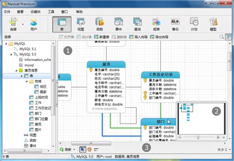 er 图表 navicat documentation