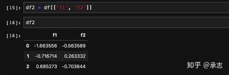 Pandas 使用pandas进行数据处理——dataframe篇 知乎
