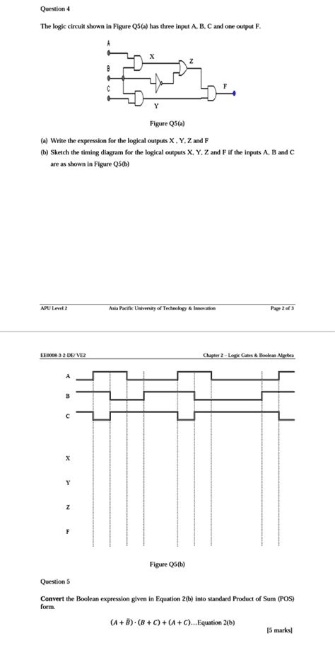 SOLVED Texts Question The Logic Circuit Shown In Figure Q A Has