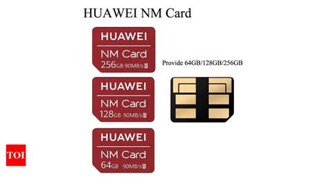 Microsd: Explained: What is Nano Memory and how is it different from ...