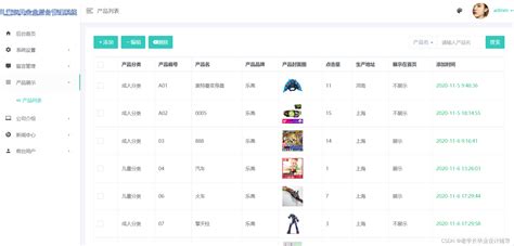 Javaweb基于springbootfreemarkermysql实现的玩具企业官网（文档ppt源码）基于java企业官网 Csdn博客