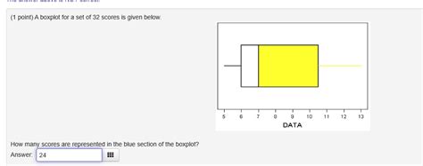 Point A Boxplot For A Set Of Scores Is Given Below How Many Scores Are Represented In