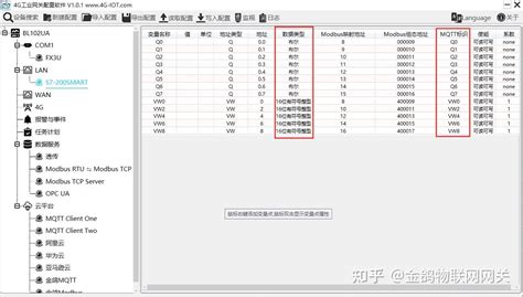 几步实现西门子S PLC数据远程采集 知乎