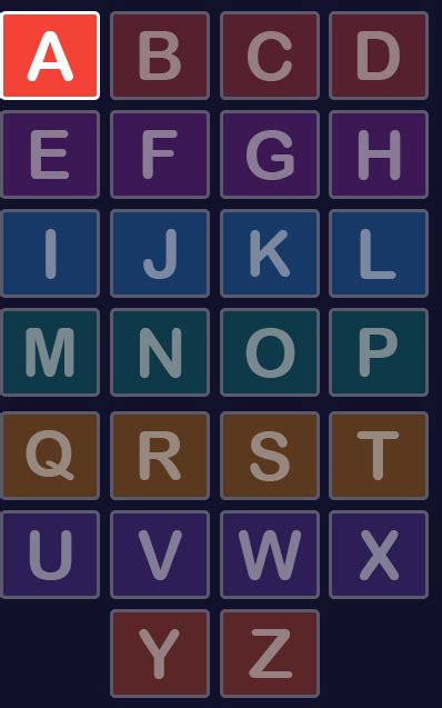 Android Grid View Alignment Issue Stack Overflow