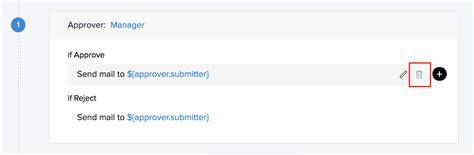 Configure Send Sms Action Manageengine Appcreator Help