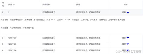 El Table中表格展开和折叠elementui 折叠表格 Csdn博客