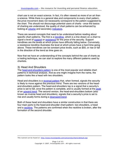 SOLUTION Analyzing Chart Patterns Studypool