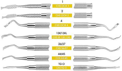 Surgical Chisel 3637 Rhodes Back Action Double End