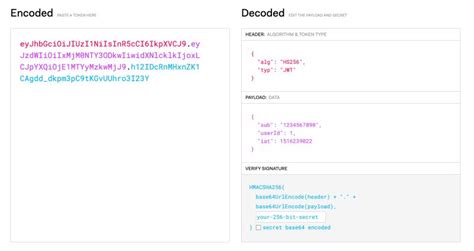 How Jwt Websecurity Authentication Works Dmitry Balakin Posted On The Topic Linkedin