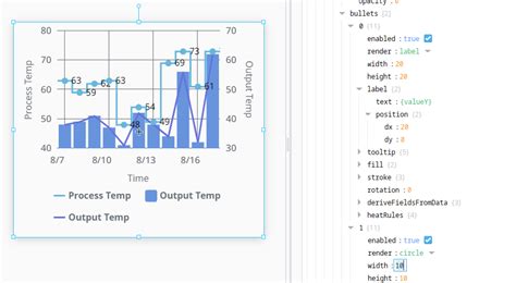Perspective Xy Chart Ignition Inductive Automation Forum