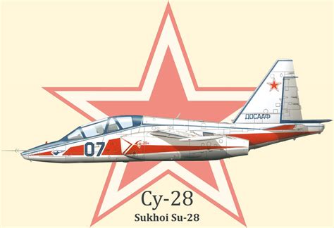 Sukhoi Su 28 Training Jet Aircraft By Tritonyak On Deviantart