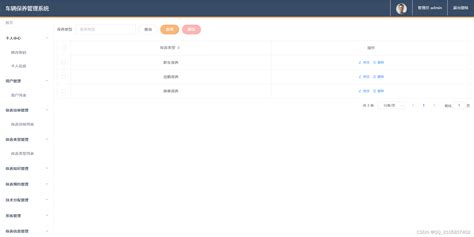计算机毕业设计 基于ssmvue汽车保养预约系统java汽车美容系统 源码 讲解 文档汽车美容店 源码 Csdn博客