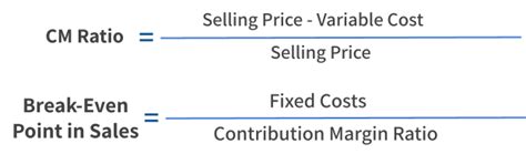 Breakeven Number Of Units Definition Formula Sample Calculation Wall Street Oasis