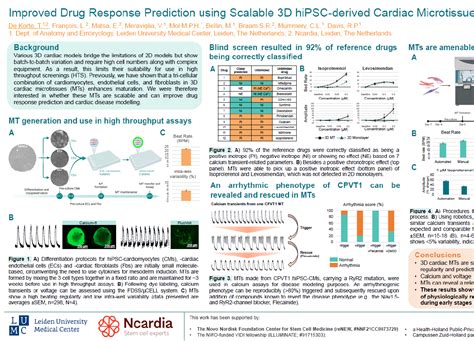 Scientific Poster 3d Ipsc Derived Cardiac Microtissues For Drug Discovery