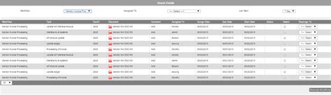 Reassign Workflow Document Management Software