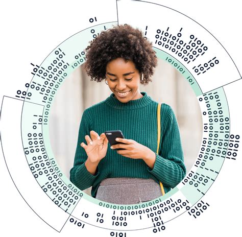 Unify A Complete View Of Your Customer With Identity Resolution