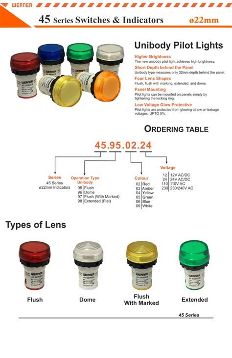 Led Nylon Pilot Light Indicator At ₹ 110 Piece In Pune Id 2851220216933