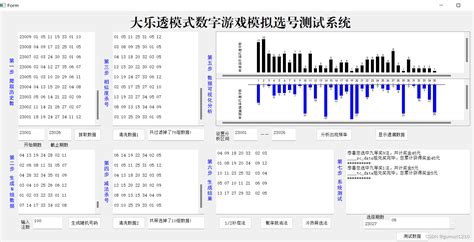 基于python代码实现乐透模拟小程序 Csdn博客