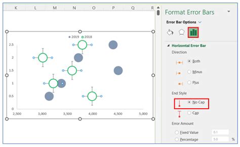 How To Create Dumbbell DNA Chart In Excel DNA Chart In Excel