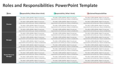 Roles And Responsibilities Powerpoint Template Ppt Templates