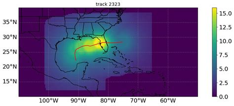 Hurricanemilton Matthew Eby
