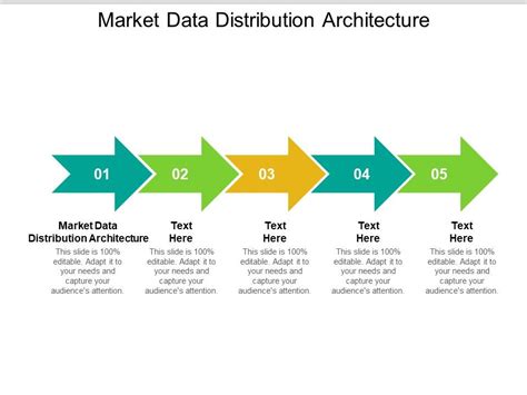 Market Data Distribution Architecture Ppt Powerpoint Presentation Professional Graphics Design
