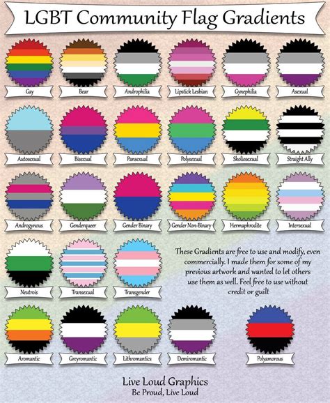 Aesthetic Pansexual Flag Wallpapers Wallpaper Cave