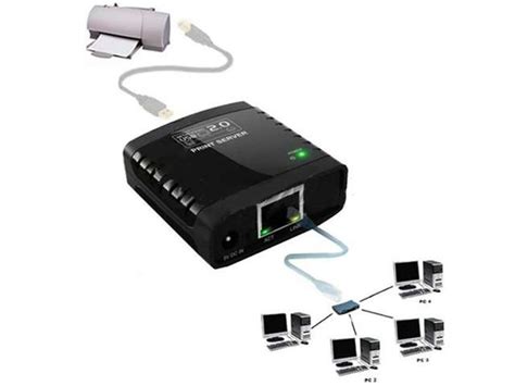 Windows 7 What Is A Fail Proof Way To Finally Set Up And Use A Printer Over The Network