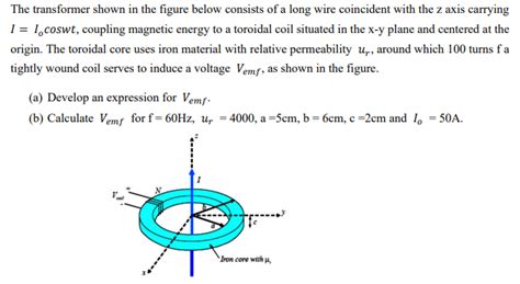 Solved The Transformer Shown In The Figure Below Consists Of Chegg