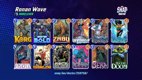 Ronan Wave By Huhclever Marvel Snap Decks Snap Fan
