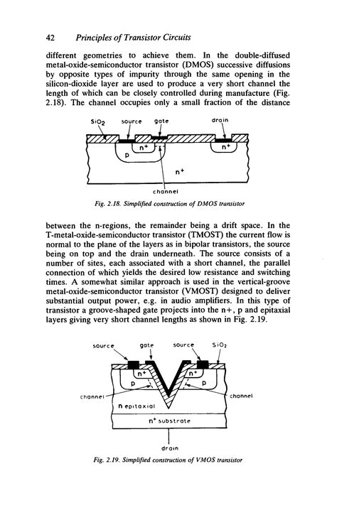 Principles Of Transistor Circuits Introduction To The Design Of Amplifiers Receivers And