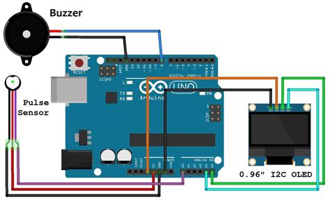 ecg display using pulse sensor with oled and arduino